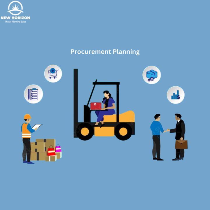 5 Reasons Why You Need Procurement Planning Software » New Horizon